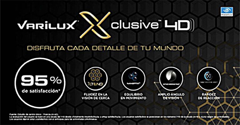 Lentes Varilux 4D - Óptica Becerril